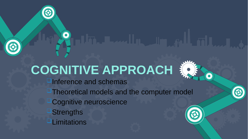 Approaches in Psychology (PowerPoints)- Psychology Alevel AQA ...