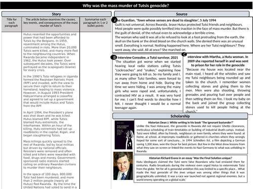 Rwandan Genocide | Teaching Resources