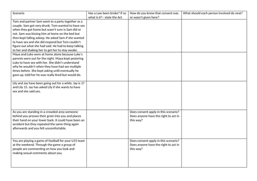 Rse Pshe Scheme Of Work Relationships And Sex Education Teaching