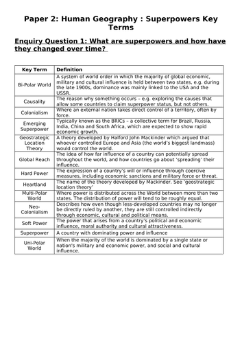 Superpowers Edexcel Alevel Geography - EQ1 Lessons and Resources ...
