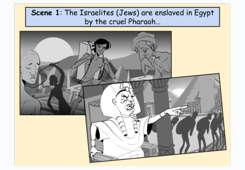 Festival of Passover Full Lesson | Teaching Resources