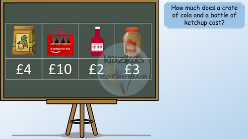 AQA Entry Level 1 Maths - Addition - PowerPoint Lesson and Workbook ...