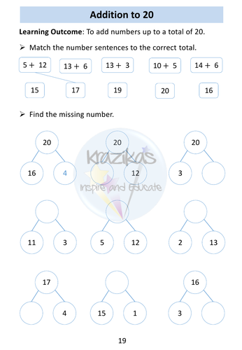 AQA Entry Level 1 Maths - Addition - PowerPoint Lesson and Workbook ...