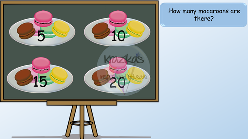 AQA Entry Level 1 Maths - Addition - PowerPoint Lesson and Workbook ...