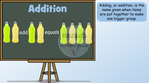 AQA Entry Level 1 Maths - Addition - PowerPoint Lesson and Workbook ...