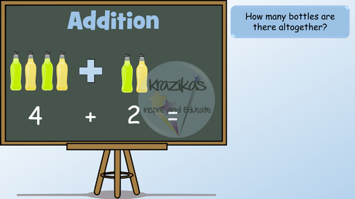 AQA Entry Level 1 Maths - Addition - PowerPoint Lesson and Workbook ...