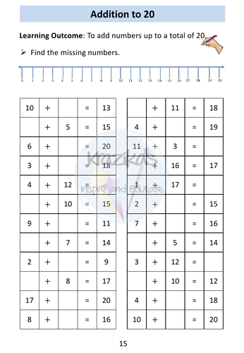 AQA Entry Level 1 Maths - Addition - PowerPoint Lesson and Workbook ...