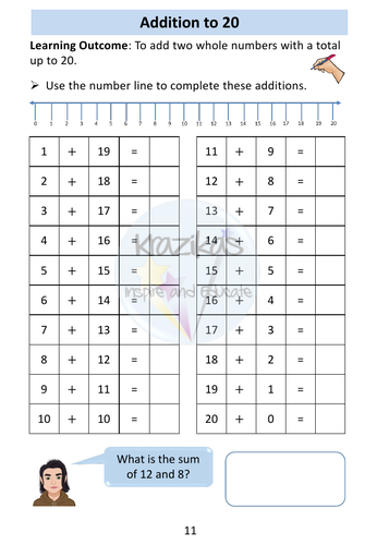 AQA Entry Level 1 Maths - Addition - PowerPoint Lesson and Workbook ...