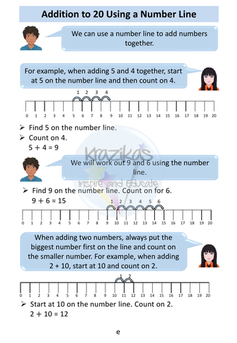 AQA Entry Level 1 Maths - Addition - PowerPoint Lesson and Workbook ...