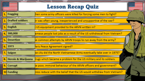 Vietnam War - Failure of Vietnamisation - USA Conflict Home & Abroad ...