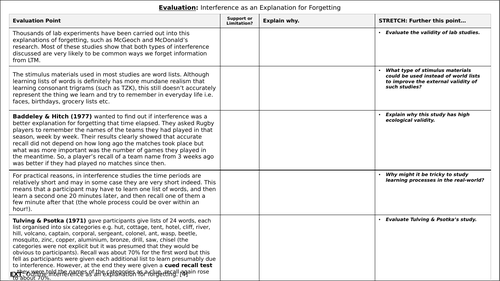 A-Level Psychology - INTERFERENCE THEORY AS AN EXPLANATION FOR FORGETTING [Memory Topic ...