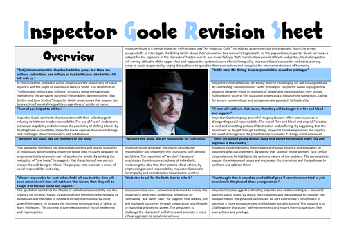 Inspector Goole | Teaching Resources