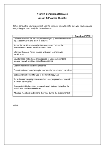 Research Methods: Conducting your own psychological experiment ...