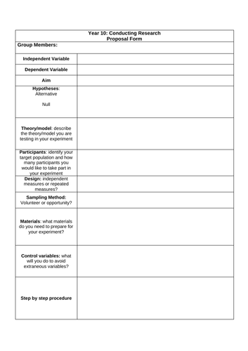 Research Methods: Conducting your own psychological experiment ...