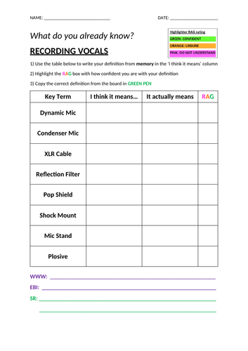 Introduction to Digital Audio Workstations - Music Technology ...