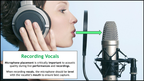 Recording Vocals - Music Technology | Teaching Resources