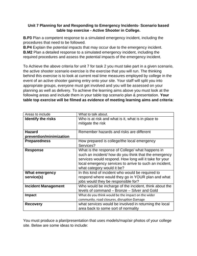 Unit 7 - Planning for and responding to Emergency Incidents | Teaching ...