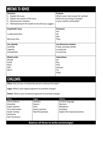 Writing to Advise Crib Sheet | Teaching Resources