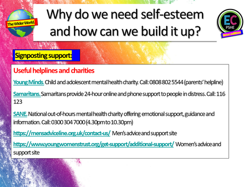 Self-Esteem + Building Self-Esteem | Teaching Resources