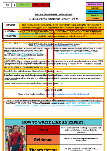 EDUQAS 2024 ONWARDS A2 COMP 1, MUSIC VIDEOS: MEDIA LANGUAGE IN 'UNDERDOG' | Teaching Resources