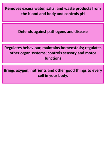 Exploring science topic 7A - Cells, tissues, organs & systems ... Exploring science topic 7A - Cells, tissues, organs & systems ...