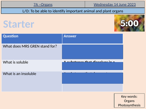 Exploring science topic 7A - Cells, tissues, organs & systems ...