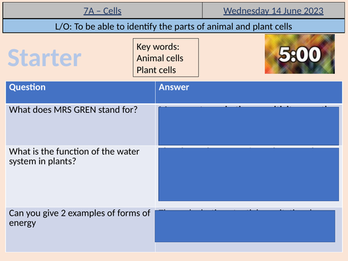 Exploring science topic 7A - Cells, tissues, organs & systems ... Exploring science topic 7A - Cells, tissues, organs & systems ...