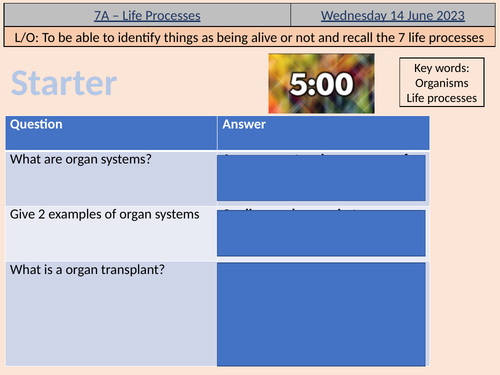 Exploring science topic 7A - Cells, tissues, organs & systems ... Exploring science topic 7A - Cells, tissues, organs & systems ...