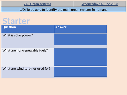 Exploring science topic 7A - Cells, tissues, organs & systems ...