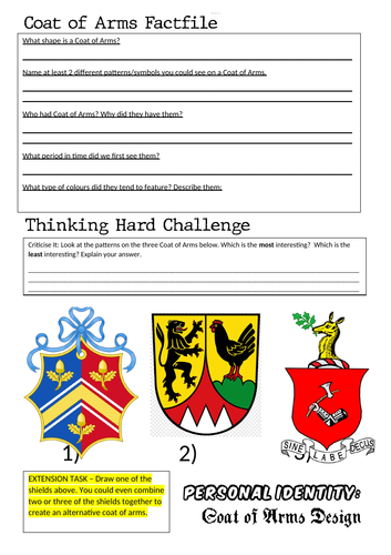 KS3 Art Identity & Coat of Arms Unit | Teaching Resources