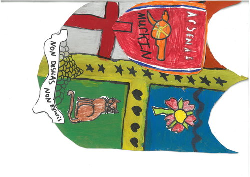 KS3 Art Identity & Coat of Arms Unit | Teaching Resources