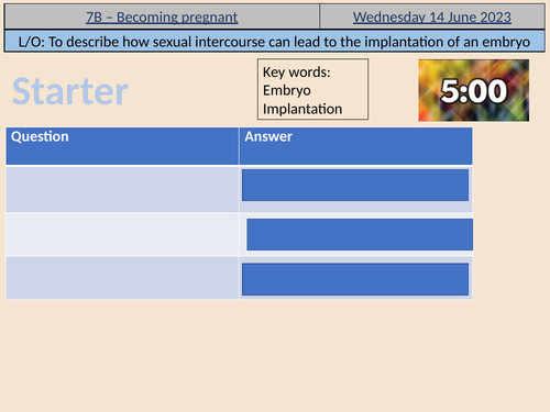 Exploring science 7B - Sexual reproduction in animals | Teaching Resources