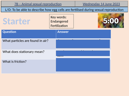 Exploring science 7B - Sexual reproduction in animals | Teaching Resources