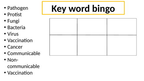 spreading pathogens | Teaching Resources