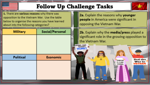 Vietnam War Opposition - USA Conflict Home & Abroad - GCSE Edexcel ...