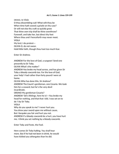 Twelfth Night - Act 5 | Teaching Resources