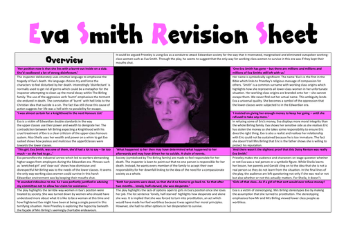 An Inspector Calls Character Revision Sheets | Teaching Resources