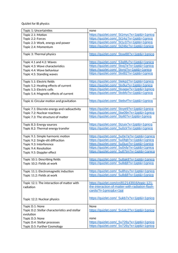 Quizlet for IBDP Physics (current syllabus) | Teaching Resources Quizlet for IBDP Physics (current syllabus) | Teaching Resources