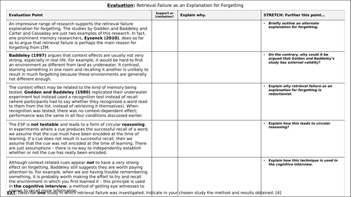 A-Level Psychology - RETRIEVAL FAILURE AS AN EXPLANATION FOR FORGETTING [Memory Topic ...