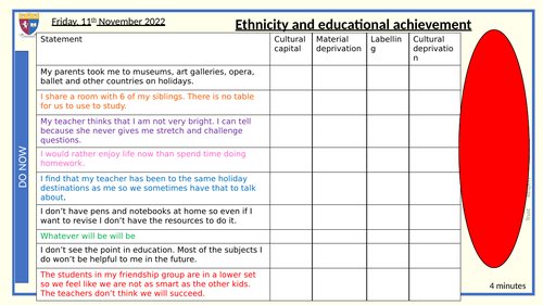 AQA Sociology internal and external factors affecting achievement ...