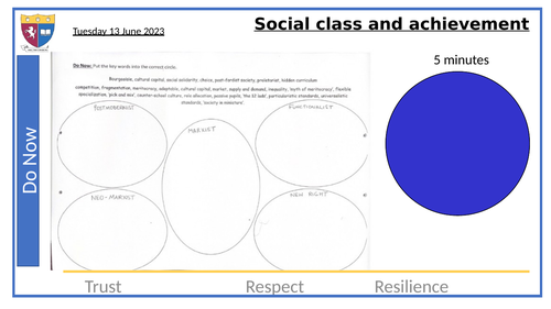 AQA Sociology internal and external factors affecting achievement ...