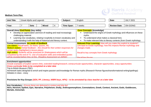 Greek Myths and Heroes | Teaching Resources