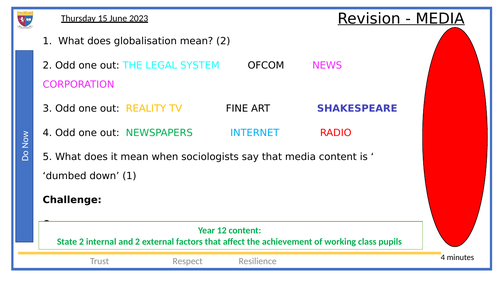 AQA Sociology Media Topic Ownership and Control, Globalisation, Popular ...