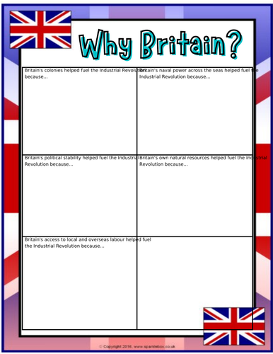 Why did the Industrial Revolution start in Britain? | Teaching Resources