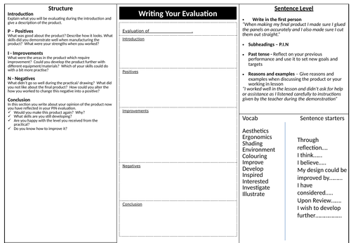 KS3 Design Technology (Graphics) SOW -Superheroes. | Teaching Resources KS3 Design Technology (Graphics) SOW -Superheroes. | Teaching Resources