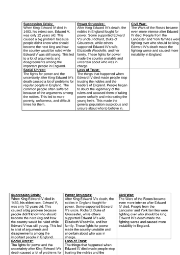 Lesson 4 of 5 - The Princes in the Tower Mystery (War of the Roses ...