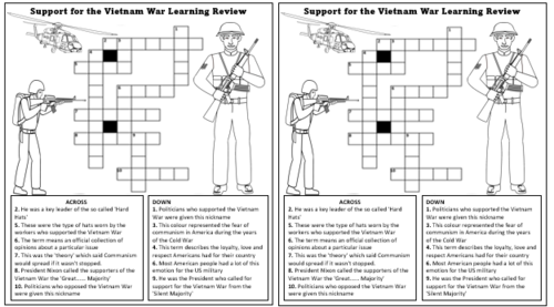 Vietnam War - Support in America - USA Conflict Home & Abroad - GCSE ...