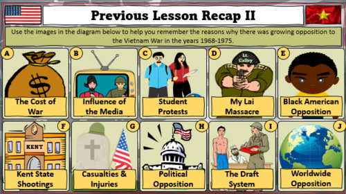 Vietnam War - Support in America - USA Conflict Home & Abroad - GCSE ...