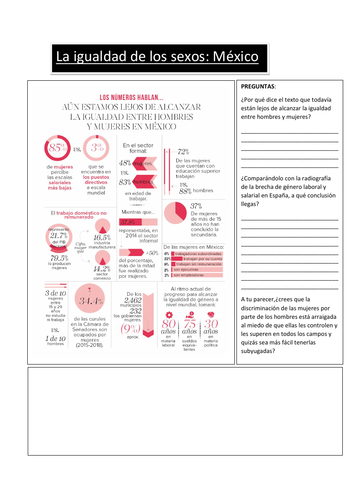 La igualdad de los sexos_La mujer en el mundo laboral | Teaching Resources