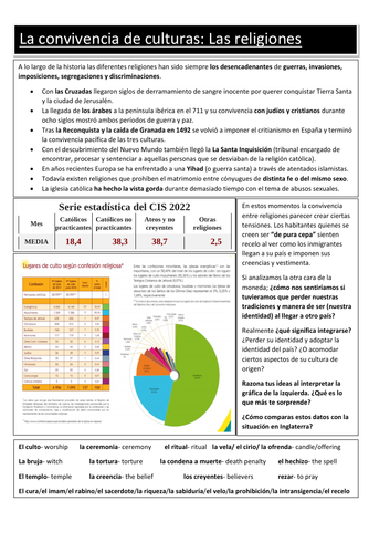 La convivencia de culturas, religiones y lenguas en Espana | Teaching ...